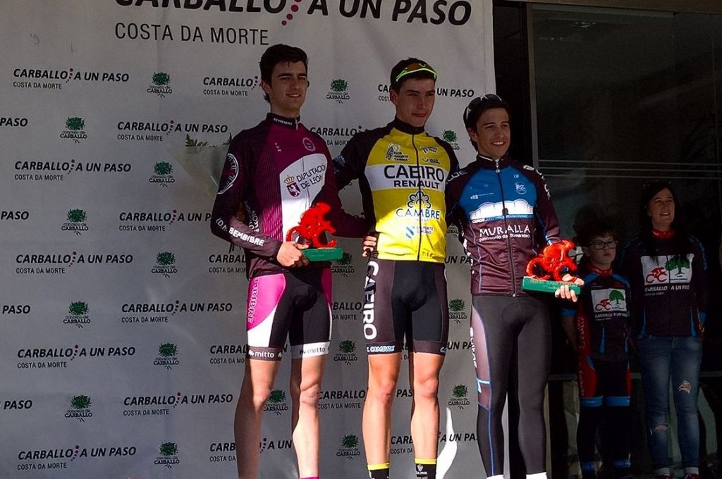 Clasificación Trofeo Concello de Carballo júnior (A Coruña) - Ciclo21