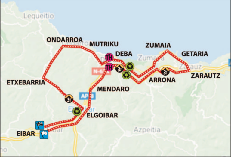 GP Ciudad Eibar: Baril bate a Santesteban y García - Ciclo21