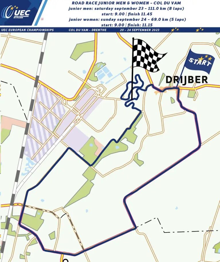 Europeo júnior (f): Moors se lleva el título - Ciclo21