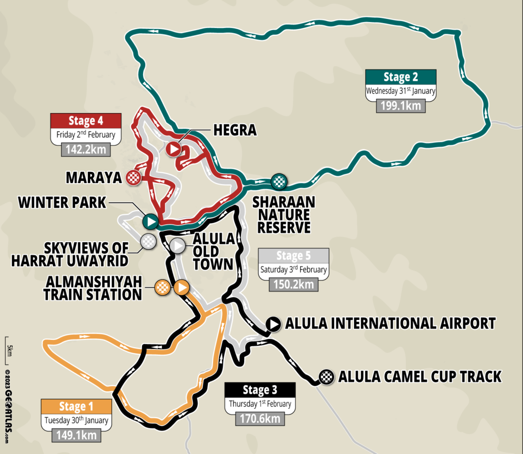 AlUla Tour: Recorrido, perfiles de etapa y dorsales - Ciclo21