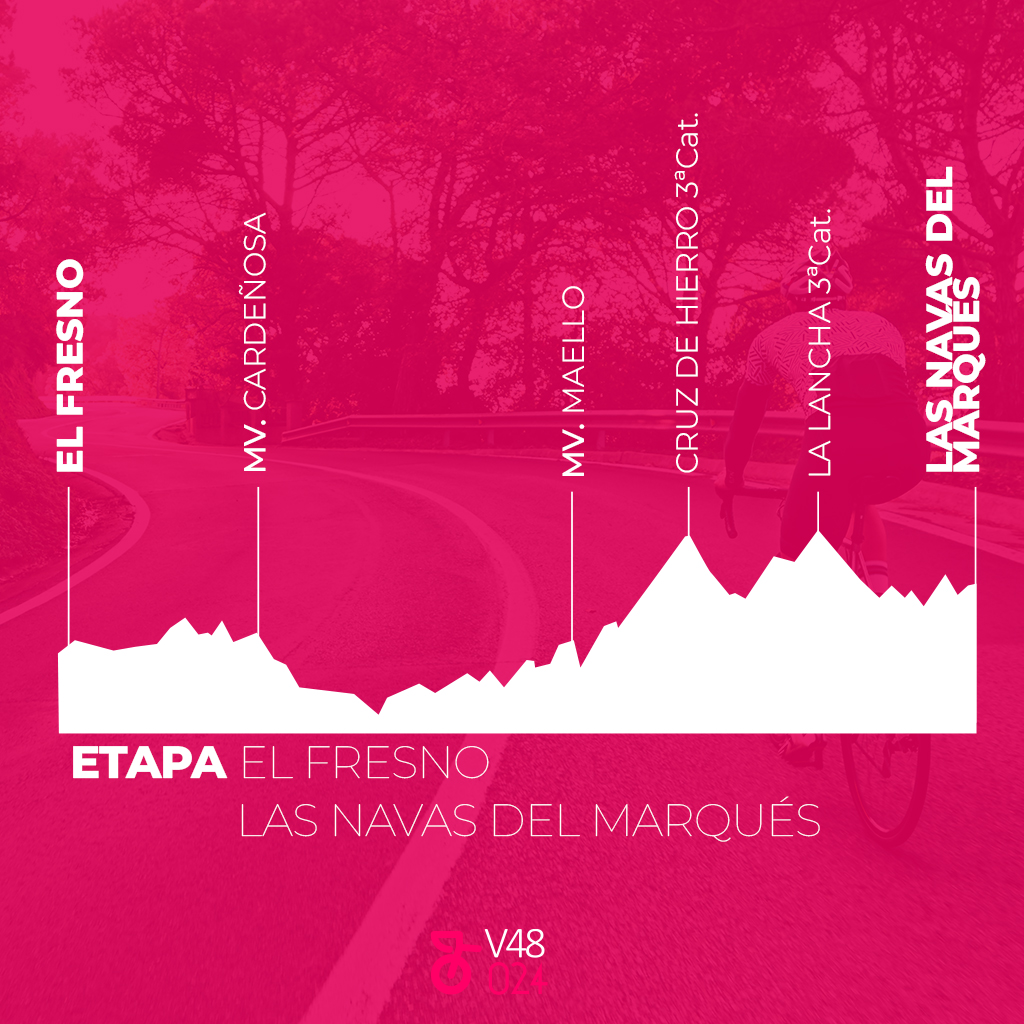 3ª Vuelta Ávila: Álex Díaz, ganador final - Ciclo21