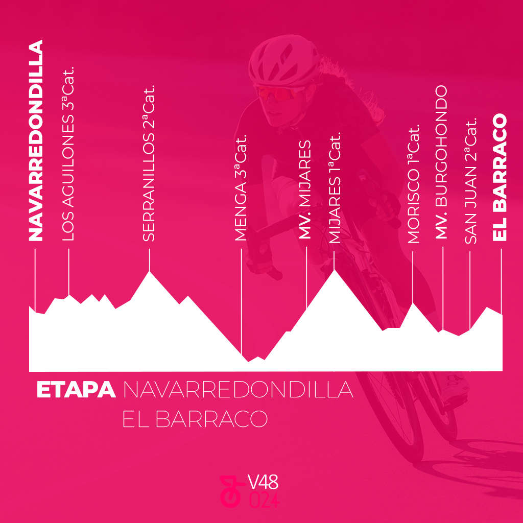 3ª Vuelta Ávila: Álex Díaz, ganador final - Ciclo21