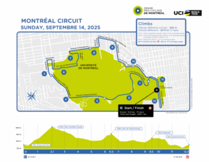GP Montréal: Pogacar se la regala a McNulty - Ciclo21